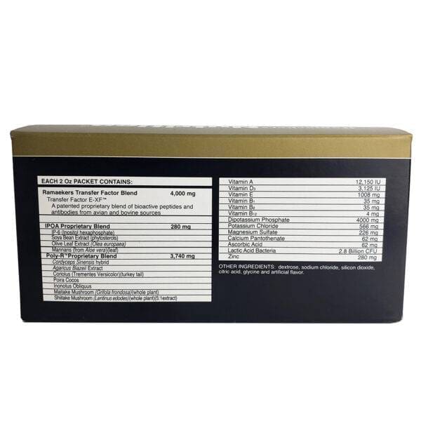 Animal Stress Pack with Probiotics and Nutrients – Ramaekers Nutrition